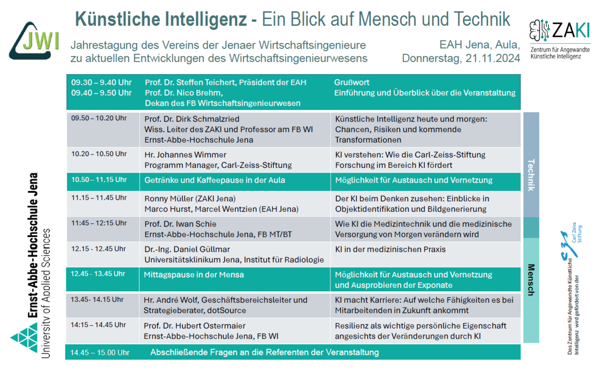 JWI-Fachtagung 2024: Thema „Künstliche Intelligenz - Ein Blick auf Mensch und Technik“ am 21.11. ...