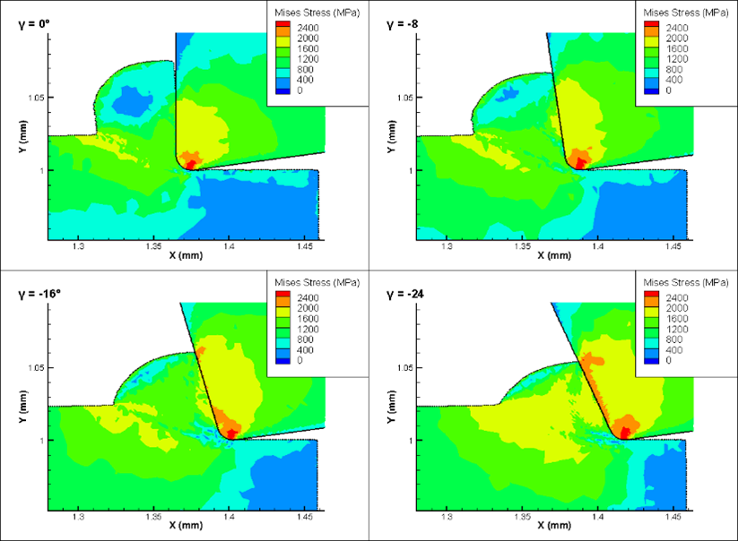Fertigungstechnik - https://www.eah-jena.de